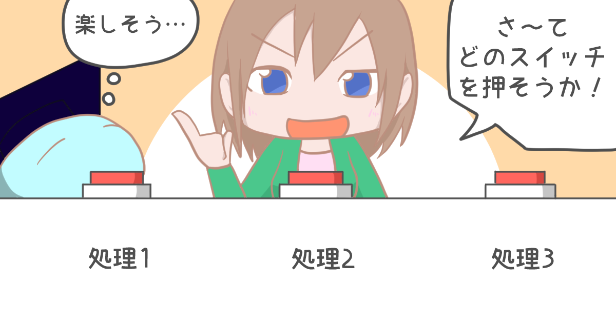 Java入門！switch文についてわかりやすく解説！ - わかプロ